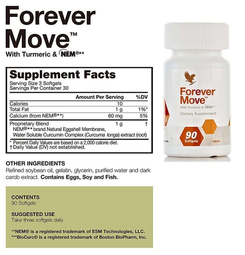 Forever - Forever Move - SuppCo