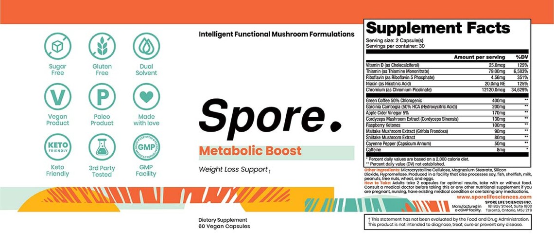 Spore. - Metabolic Boost - SuppCo