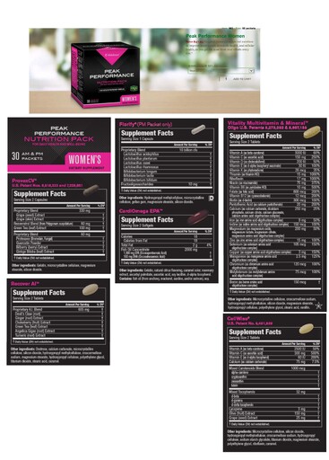 Melaleuca - CellWise - SuppCo