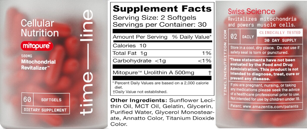 Timeline - Cellular Nutrition - SuppCo