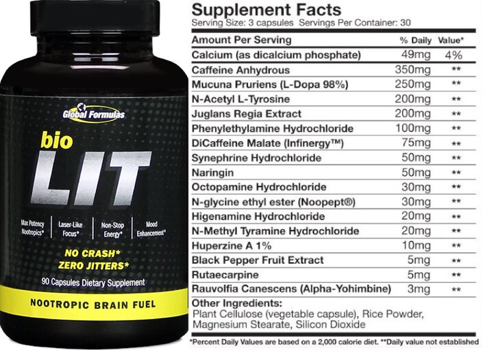Global Formulas - BioLIT - SuppCo