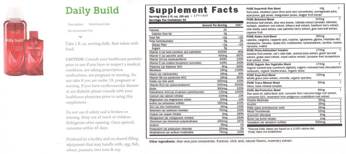Genesis Pure - Daily Build - SuppCo