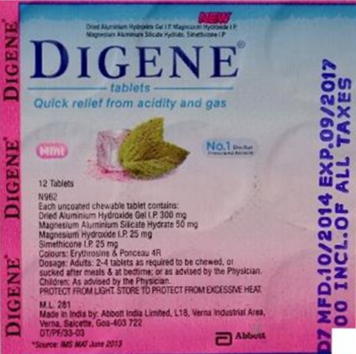 Abbott - Digene Tablets Mint - SuppCo