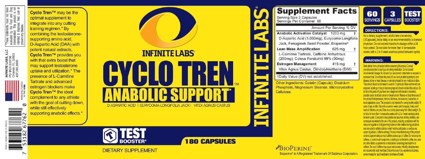 Infinite Labs - Cyclo Tren - SuppCo
