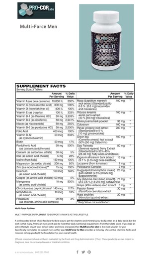Pro-Cor Labs - Multi-Force for Men - SuppCo