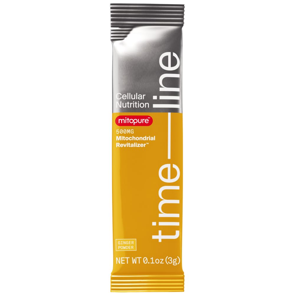 Timeline - Mitopure Powder - SuppCo
