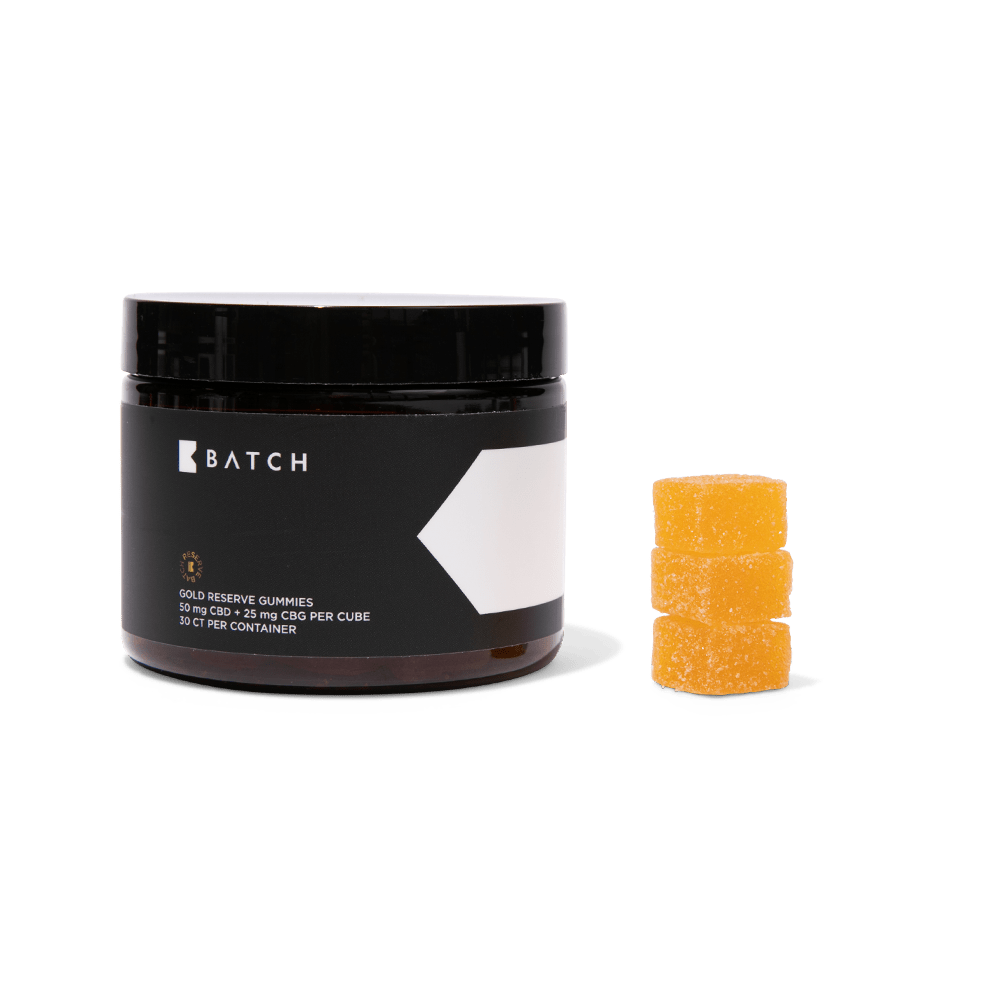 Batch - Gold Reserve Gummies - SuppCo