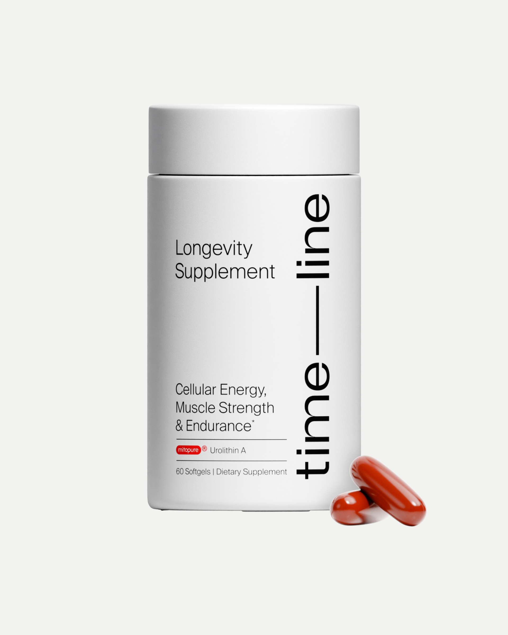 Timeline - Longevity Supplement Mitopure Urolithin A - SuppCo