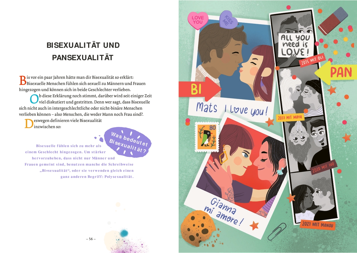 Was ist eigentlich dieses LGBTIQ*? | Verlagsgruppe Oetinger Was ist eigentlich dieses LGBTIQ*? | Verlagsgruppe Oetinger