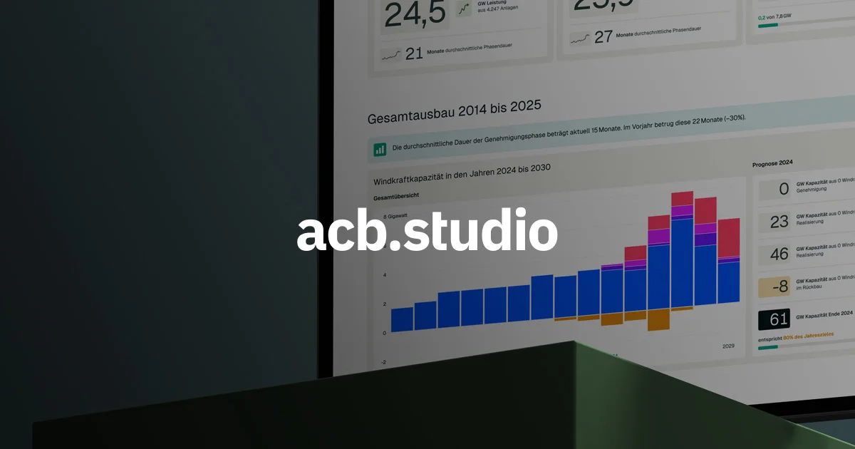 Goal100 Wind Energy Dashboard | acb.studio