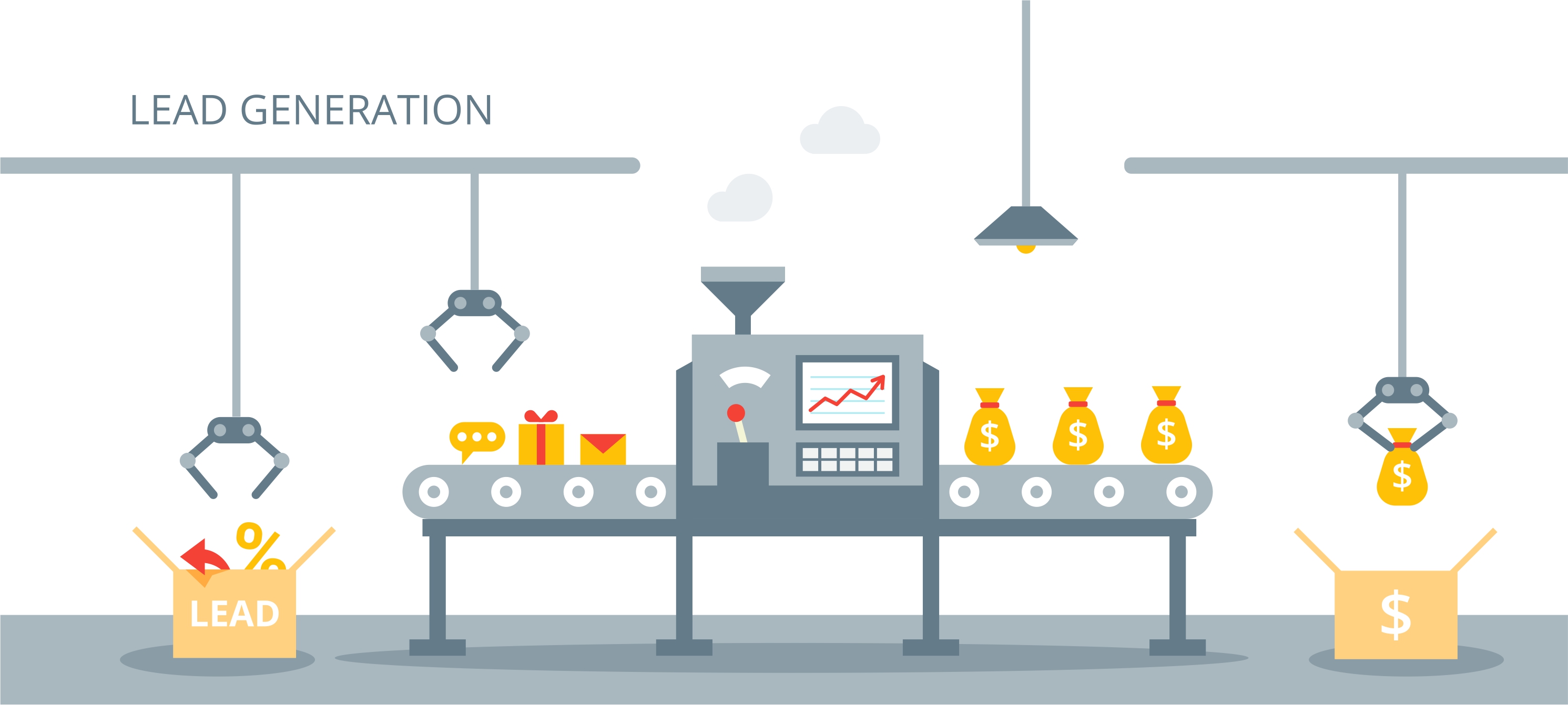 QLead AI: Top Lead Generation Services for Qualified Leads in India