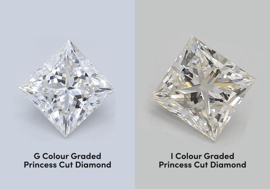 The Princess Cut Diamond: Buying and Design Guide NZ | Four Words