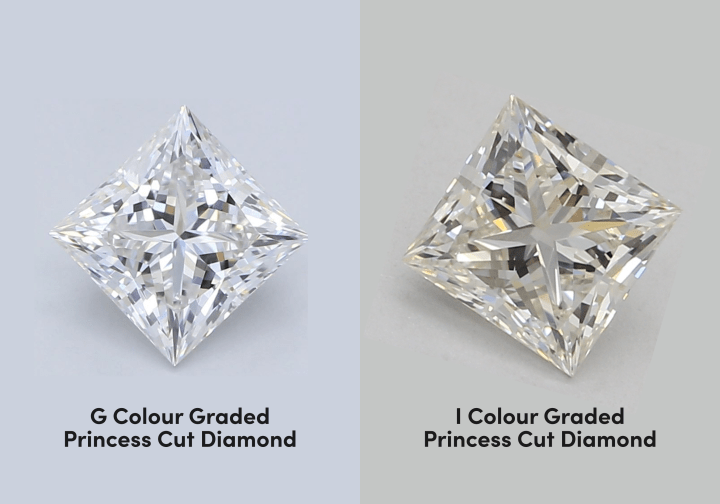 The Princess Cut Diamond: Buying and Design Guide NZ | Four Words