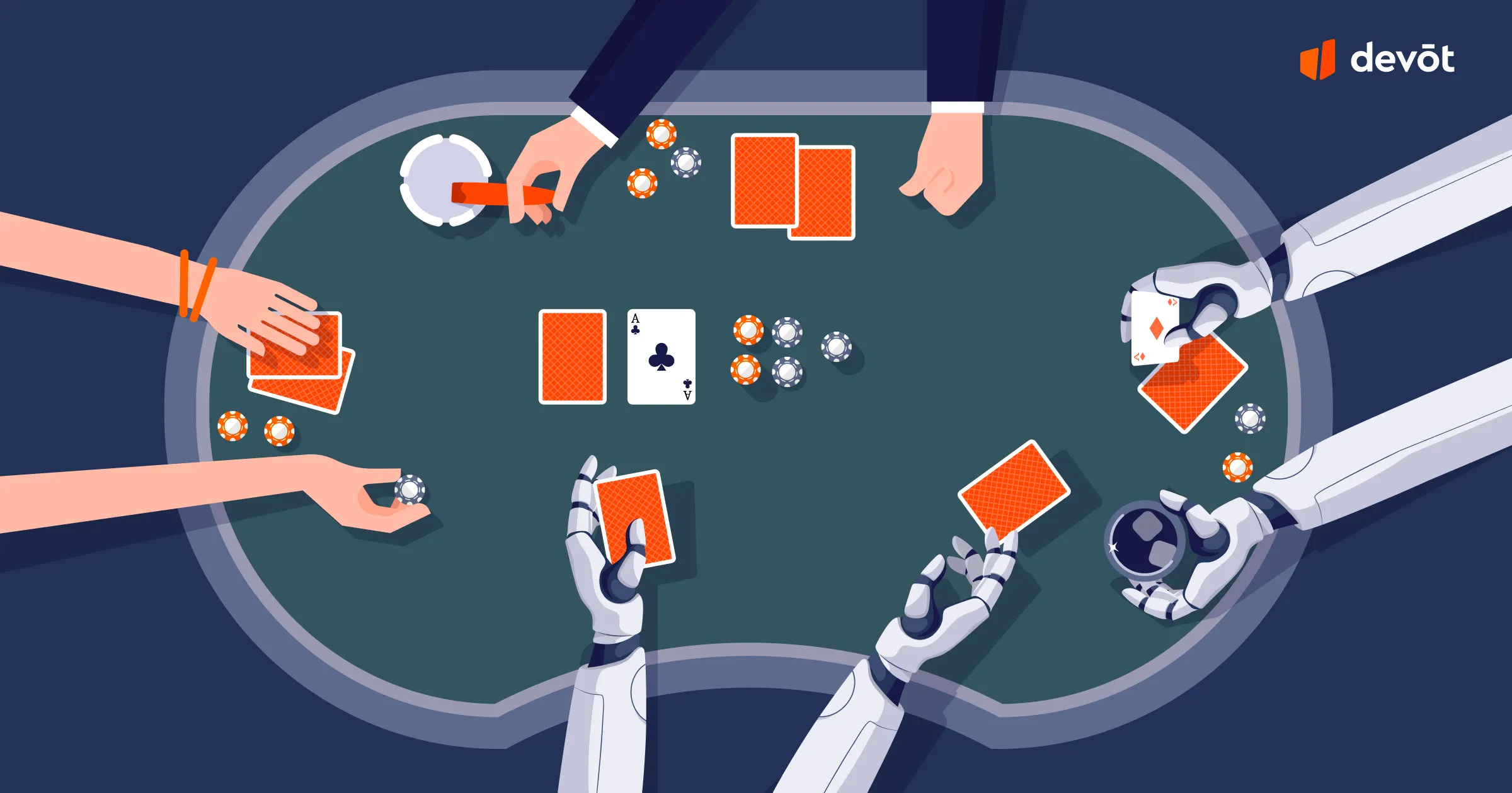 How To Become An Ai Developer Skills Projects And Networking — Devōt