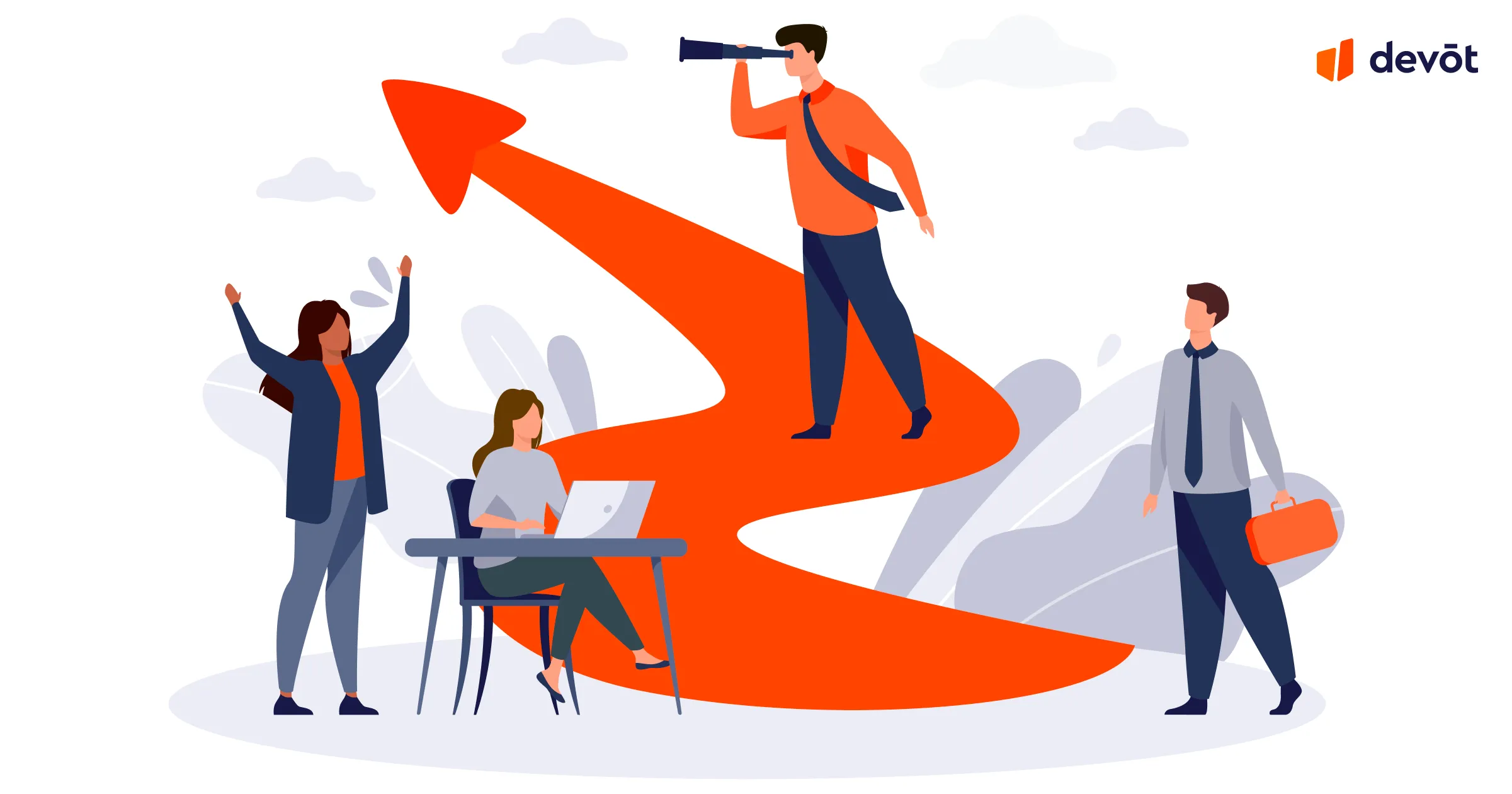 The 8 Essential Steps of the Development Process for a Software Project - Devōt — Devōt