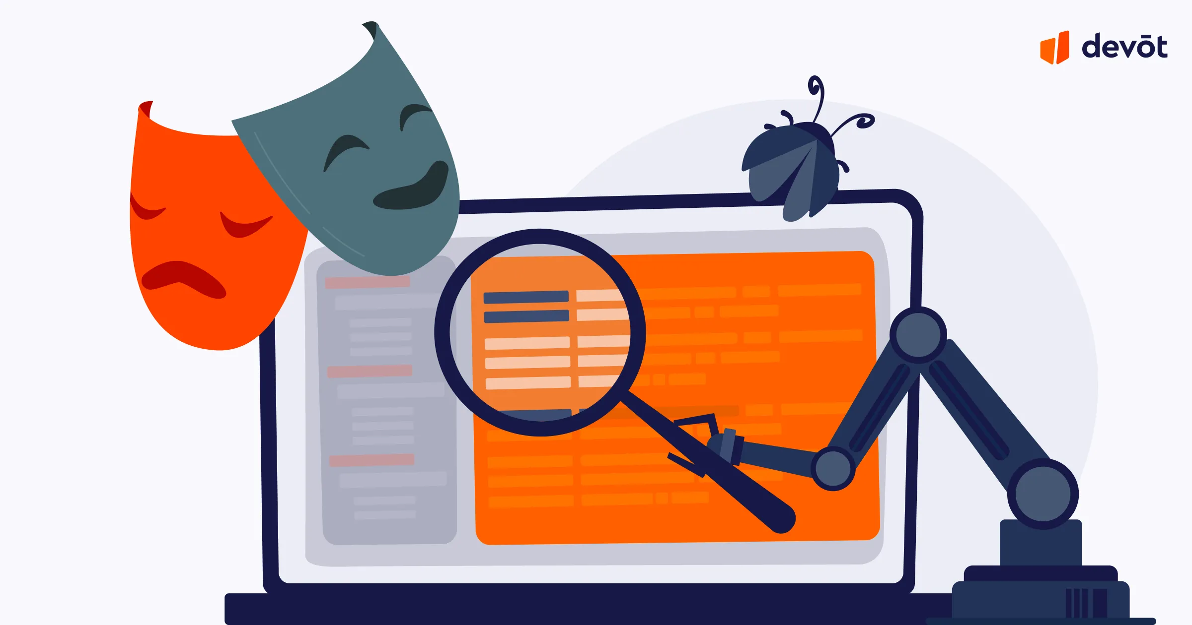 Playwright AI Test Automation: What's Ahead in 2026 - Devōt — Devōt