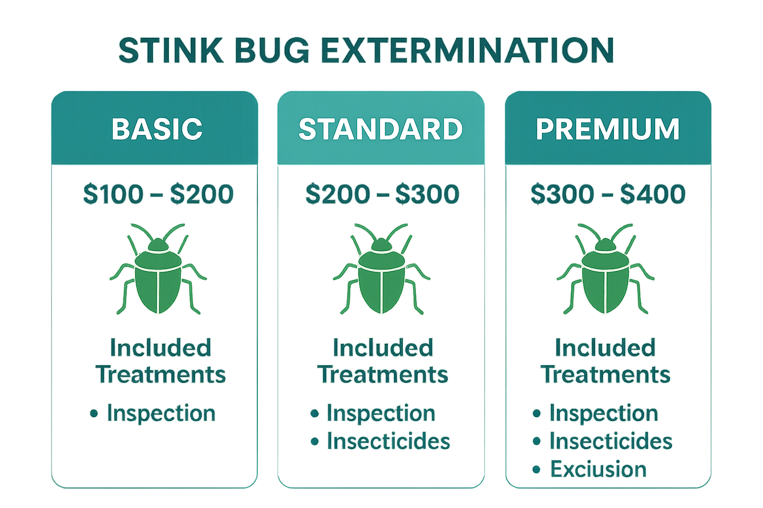 Find a Stink Bug Exterminator Near You in Peachtree City, GA: Local ...