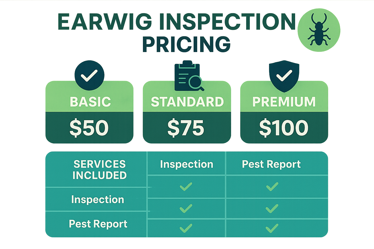 Earwig Inspection in Peachtree City, Georgia: What to Expect and When ...