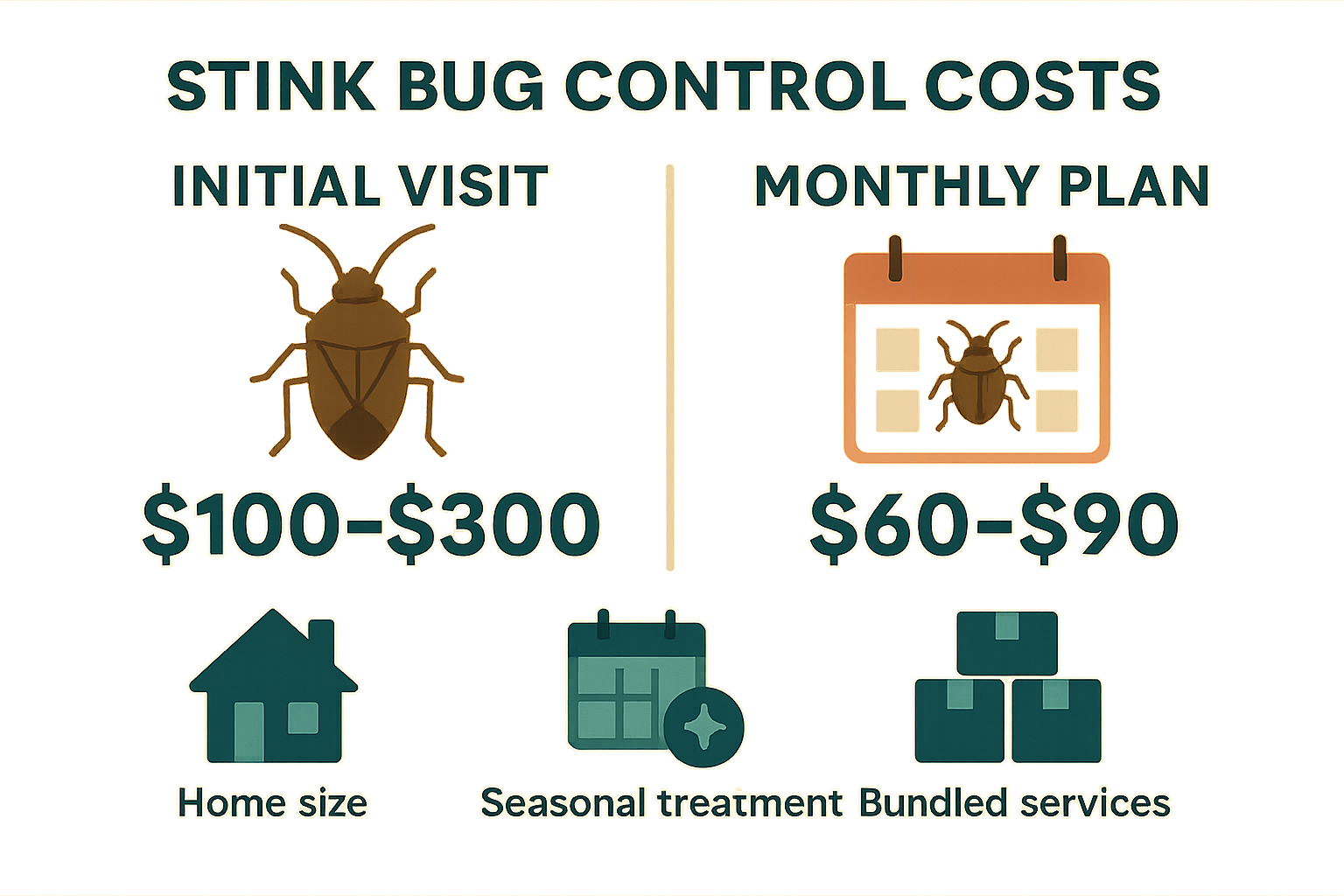Stink Bug Control Cost Woodstock | Pricing & Treatment Guide