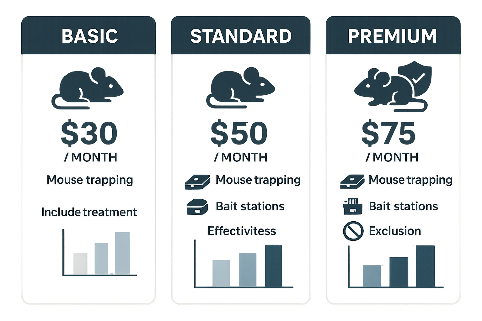 Top-Rated Mouse Control in Decatur, Georgia: Cost, Treatment & Tips ...