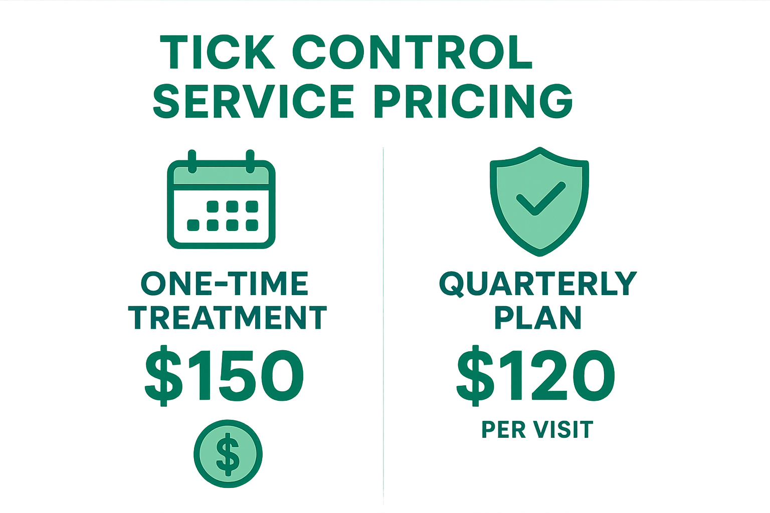 Top-Rated Tick Control in Decatur, Georgia: Cost, Treatment & Tips ...