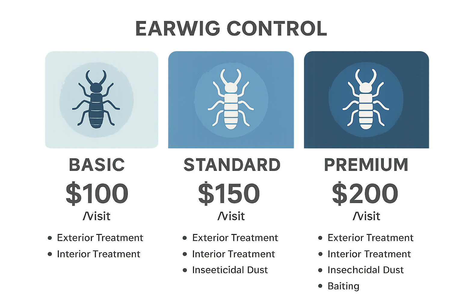 Top-Rated Earwig Control in Decatur, Georgia: Cost, Treatment & Tips ...