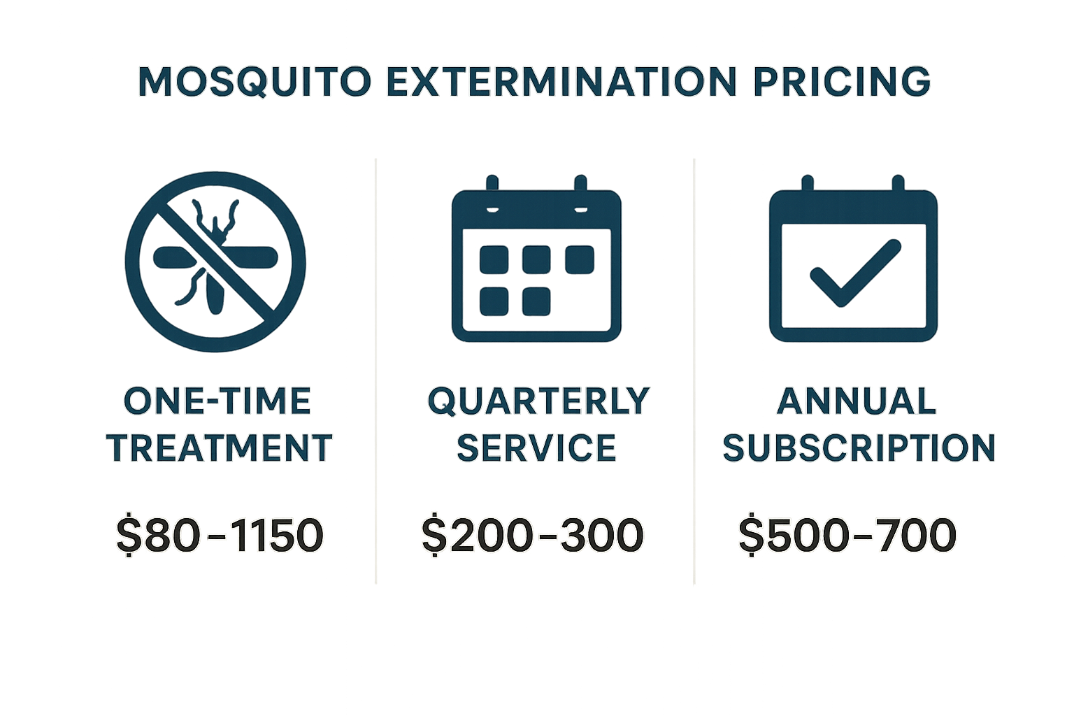 Find a Mosquito Exterminator Near You in Decatur, GA: Local Guide ...