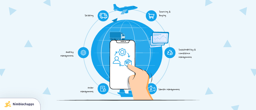 Automotive Innovation Through Custom App Development