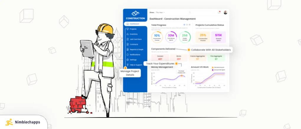 What an ideal construction managment software looks like?