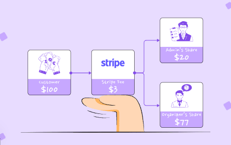 Comparing Stripe Connect modes Standard vs Express vs Custom
