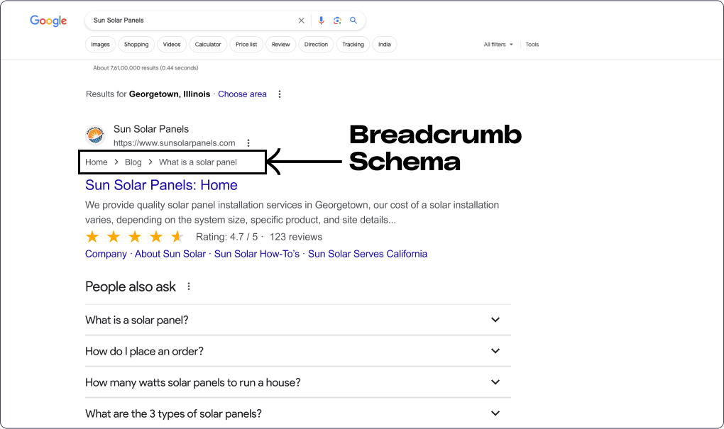 Schema Markup: Guide on when to use which schema - Part 1 of 3