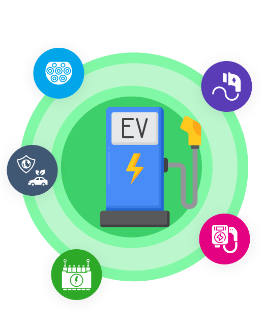 EV Charging Software Development | Nimblechapps