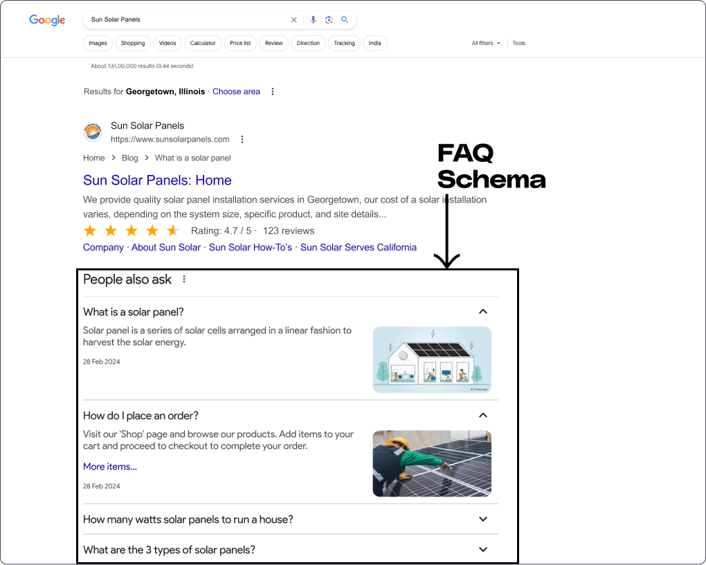 Schema Markup: Guide on when to use which schema - Part 1 of 3