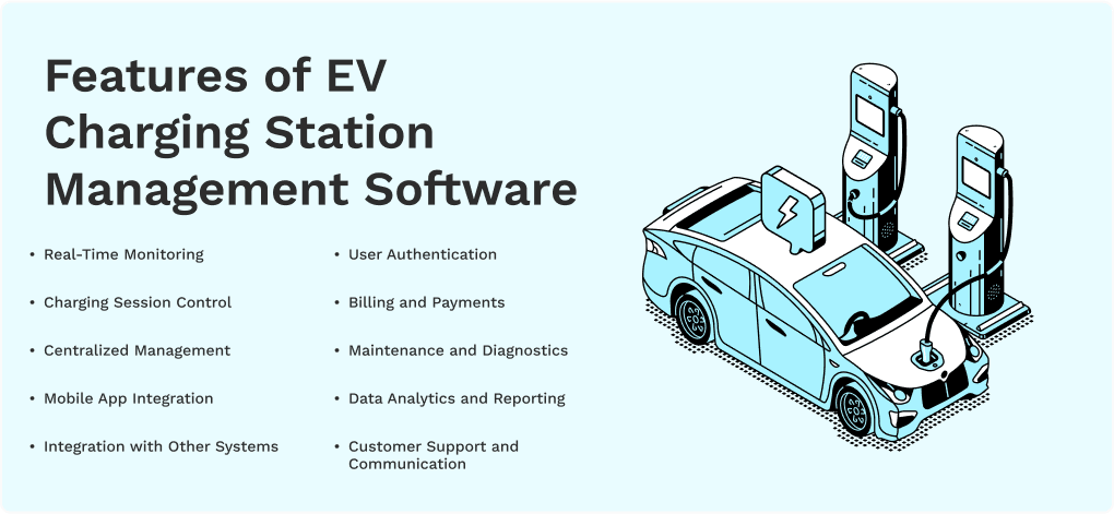 Nimblechapps: Powering Success with Innovative EV CSMS Solutions
