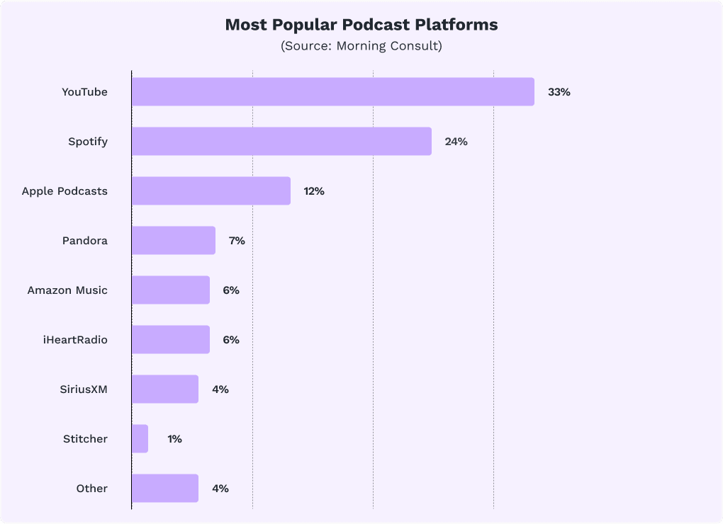5 Digital Trends: Maximize Customer Reach in 2024