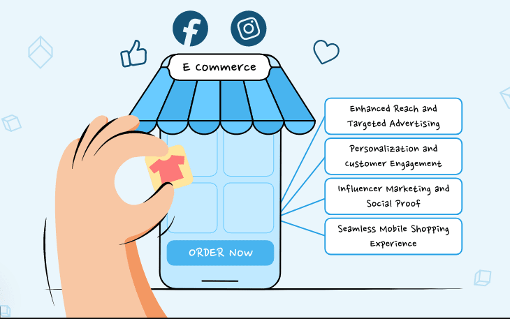 Social Media's Impact on eCommerce: Facebook & Instagram