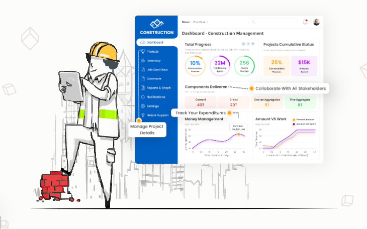What an ideal construction managment software looks like?