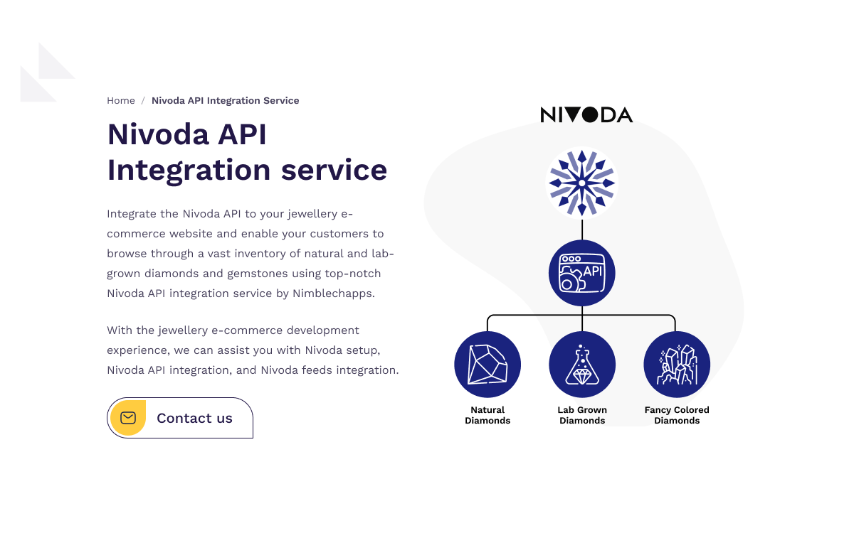Real-time Nivoda API integration | Connect with Nimblechapps today.