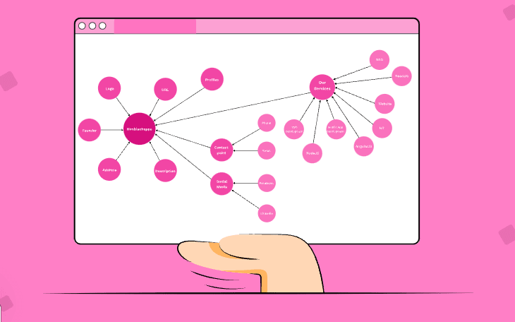 What is Graph Schema and it’s benefits over separate schema modules.