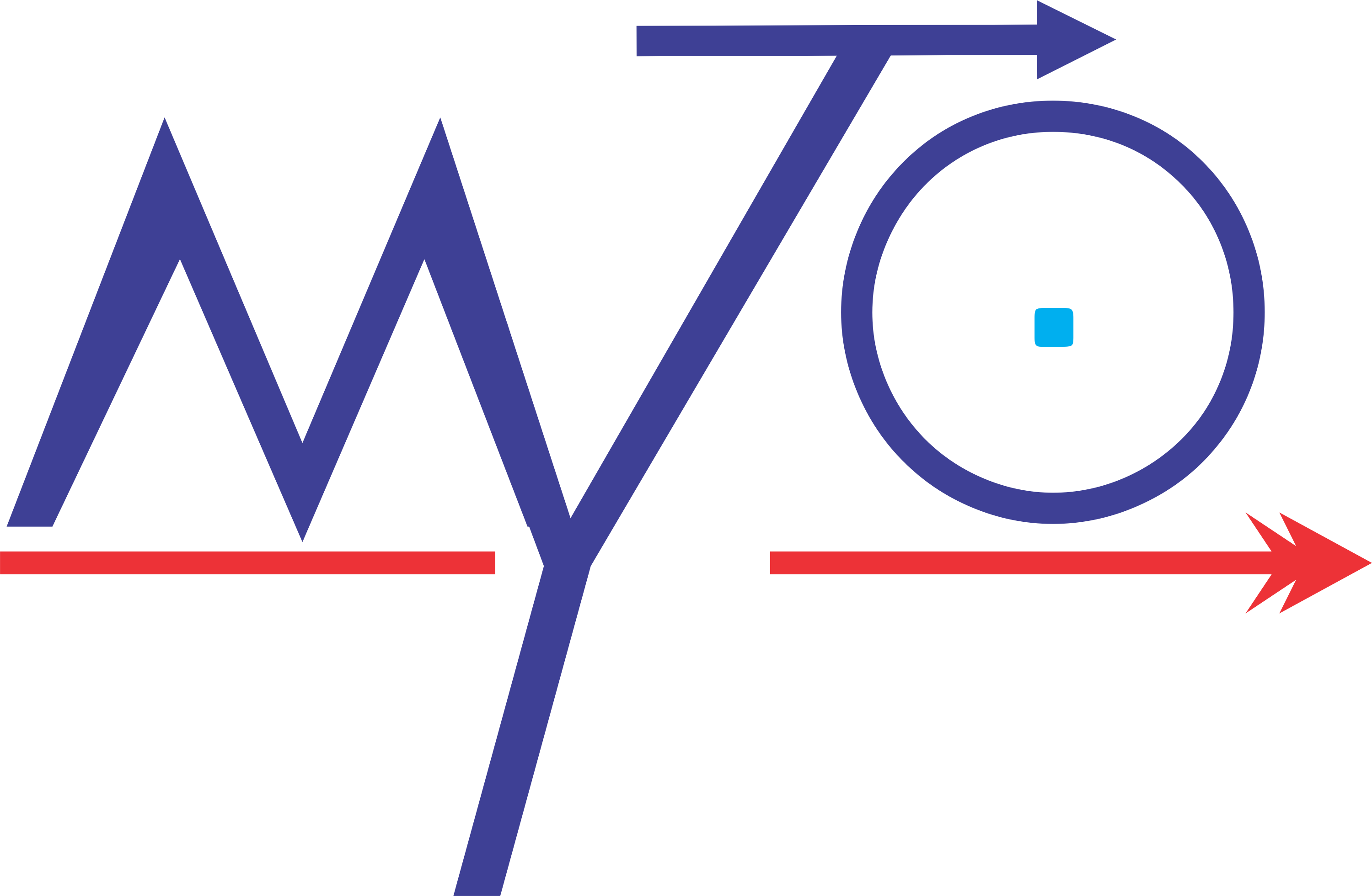 Myto Limited