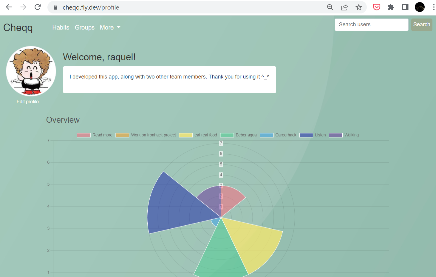 GitHub - Gatchan1/Habit-Tracker-Project: Users can create an account, create/choose a selection ...