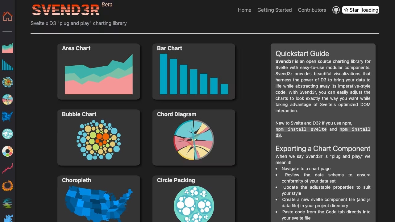 Charts | hubdev.tools - Developer Tools and Resources