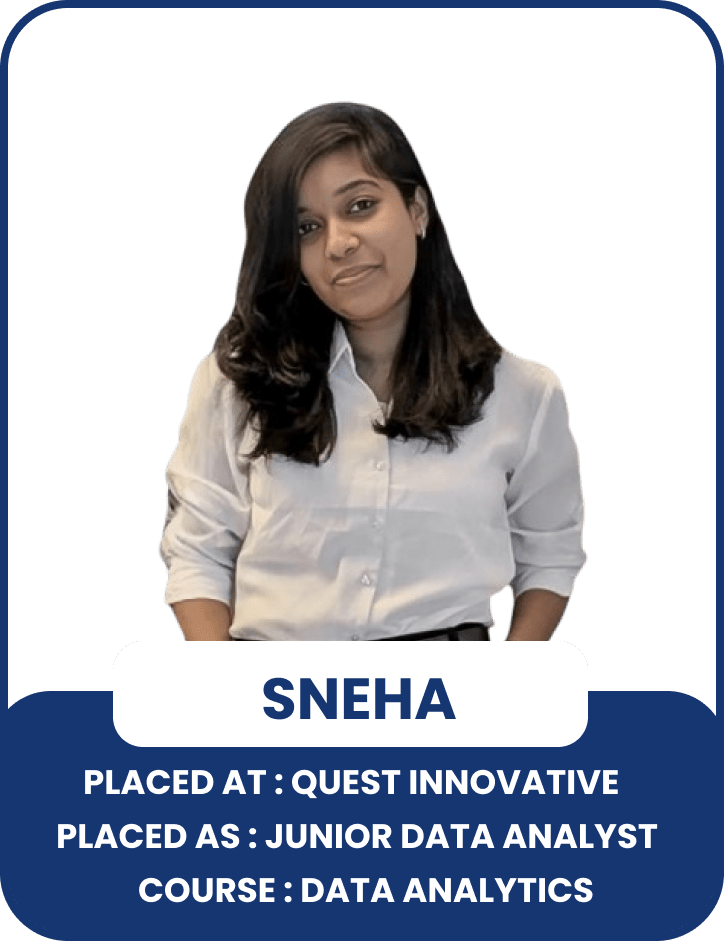 Techolas Technologies