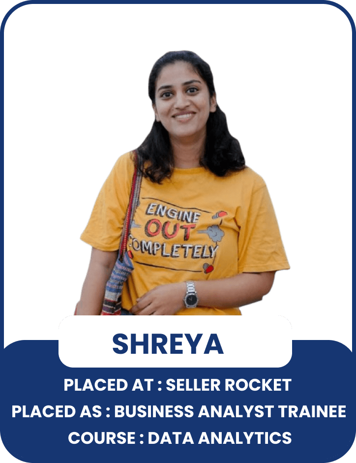 Techolas Technologies