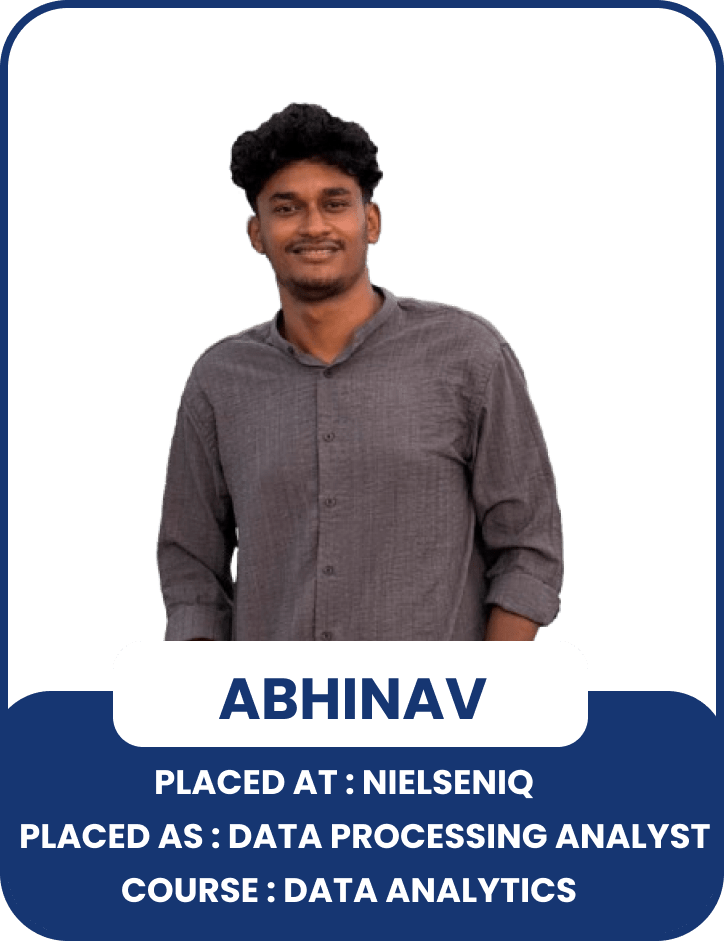 Techolas Technologies