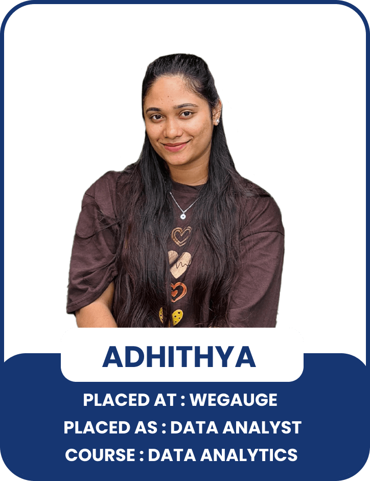 Techolas Technologies