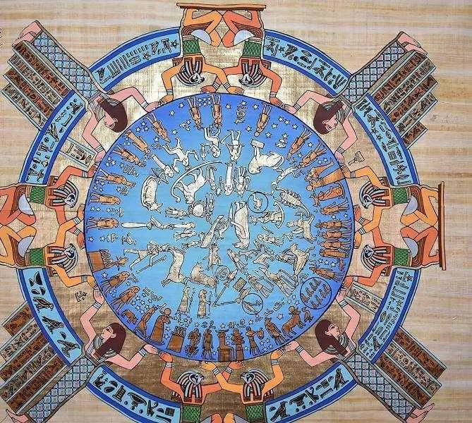 Ancient Egyptian Calendar & Festivals | Egyptian Astronomy, Religion ...