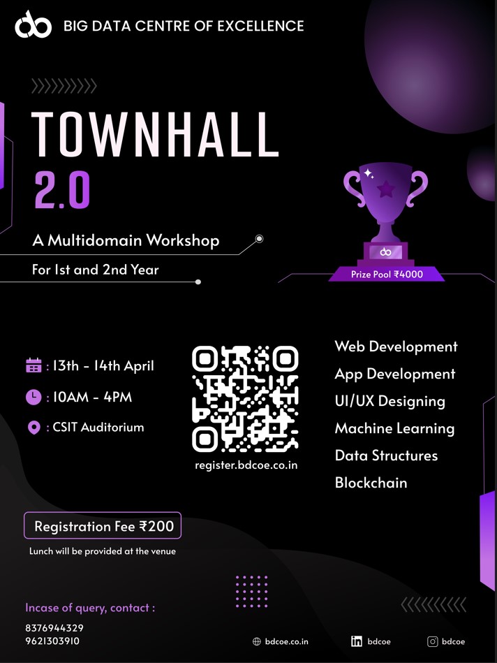 Big Data Centre of Excellence