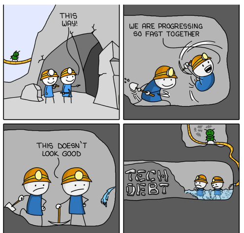 Vodafone tech | API Governance in Solution Architecture