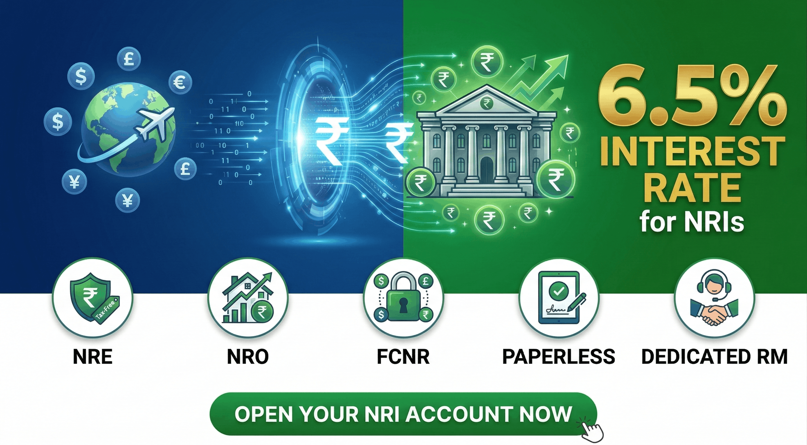 Book NRI Return Services: Tax, Banking, Shipping, School and Elder Care